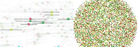 Analyzing JEE Advanced Identifying Consistent Patterns Over The Years