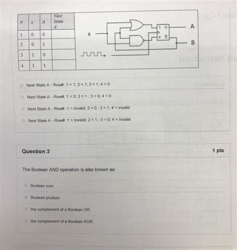 Solved Question 2 Complete The Characteristic Table For
