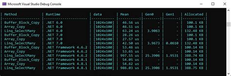 Best Way To Combine Two Or More Byte Arrays In C Stack Overflow