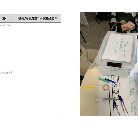 A On The Left The Intervention Framework Template B On The Right Download Scientific A On The Left The Intervention Framework Template B On The Right Download Scientific