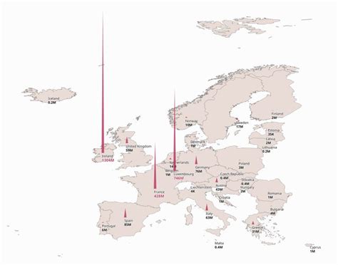 Explained On Linkedin Storytelling Datajournalism Dataviz