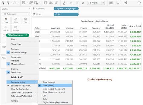 How To Calculate The Moving Average In Tableau