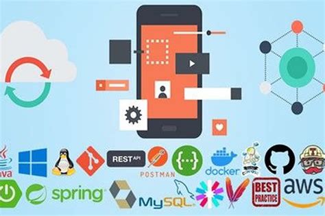 Rest Ve Restful Nedir Temel Kavramlar Ve Farkları