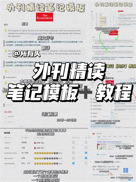 外刊阅读方法论：如何高效精读外刊笔记？ 知乎