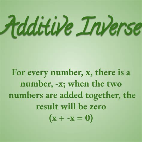 Additive Inverse