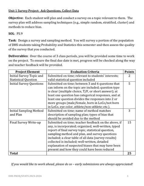 Psunit 1survey Project Dhs Prob Stats 2023 2024 1 Unit 1 Survey Project Ask Questions