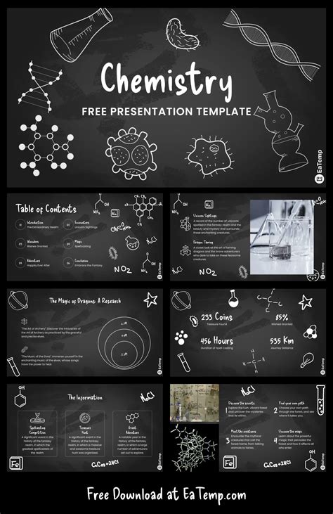 Free Chemistry Ppt Presentation Template