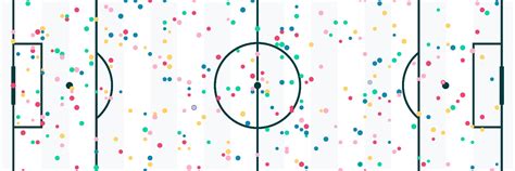 Fc Python Fcpython Twitter Fc Python Fcpython Twitter