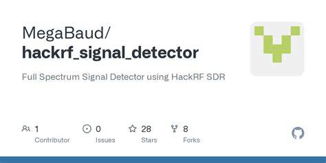 Github Megabaudhackrfsignaldetector Full Spectrum Signal Detector Using Hackrf Sdr