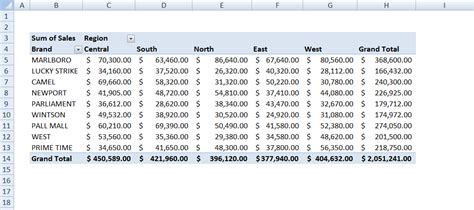 Using Vlookup To Retrieve Information From Different Excel Files