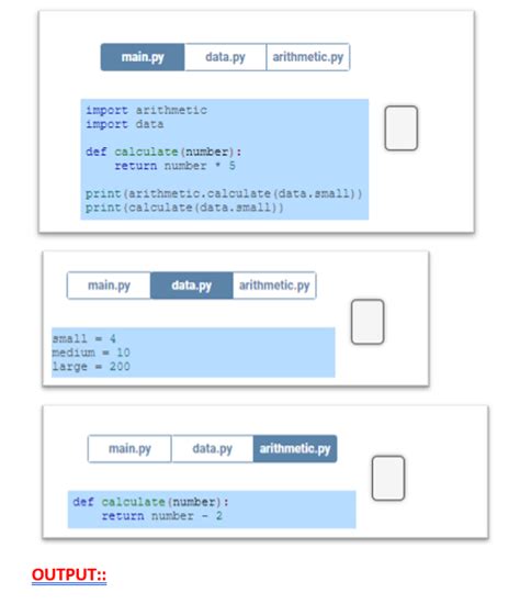 solved main py data py arithmetic py import arithmetic