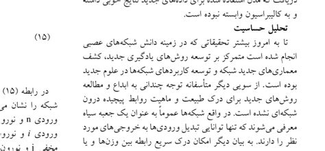 effect of the number of neurons with the logsig function on artificial