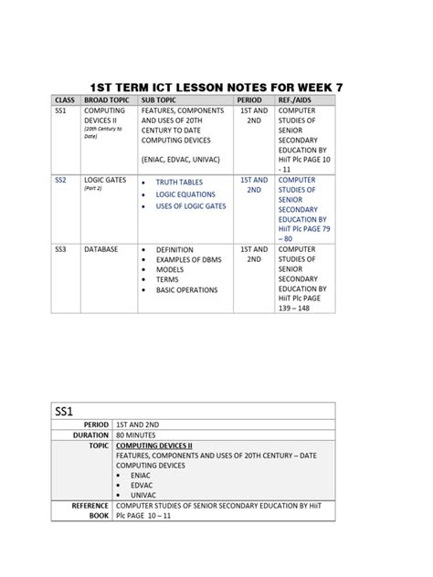 1st Term Ict Lesson Notes For Week 7 Pdf
