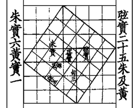 Tikz Pgf Slanted Square With Grid TeX LaTeX Stack Exchange