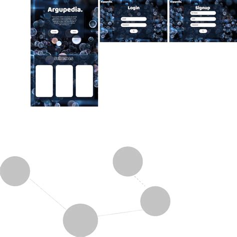 Dissertation Design Figma