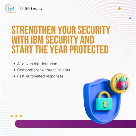 Business And Technology Integration On Linkedin Ibmsecurity Dataprotection Cybersecurity