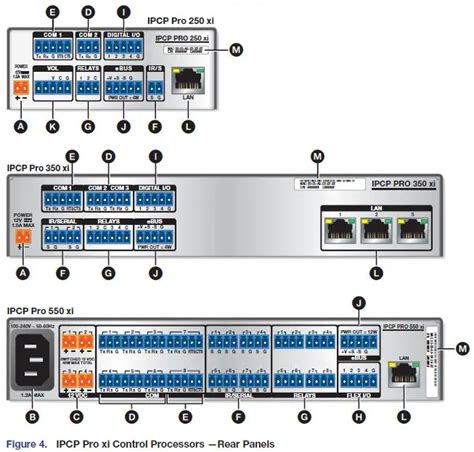 Extron IPCP Pro User Guide
