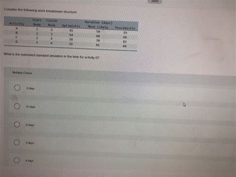 Solved Saved Consider The Following Work Breakdown Structure Chegg