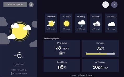 Freddy Alfonzo On Linkedin Frontend Developer Html Html5 Css Css3 Javascript React