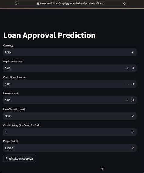 Machinelearning Fintech Loanprediction Python Datascience Ai Dhanush Polasi