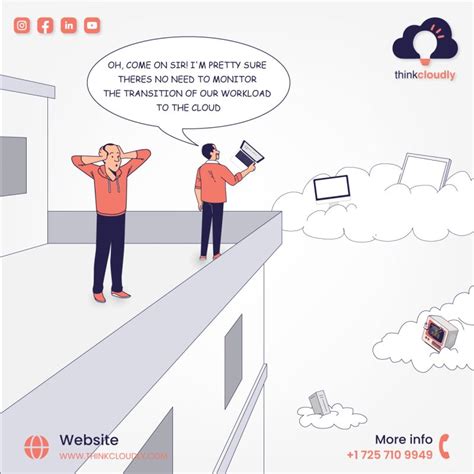 Thinkcloudly On Linkedin Aws Cloudcomputing Azure Awscertification Training