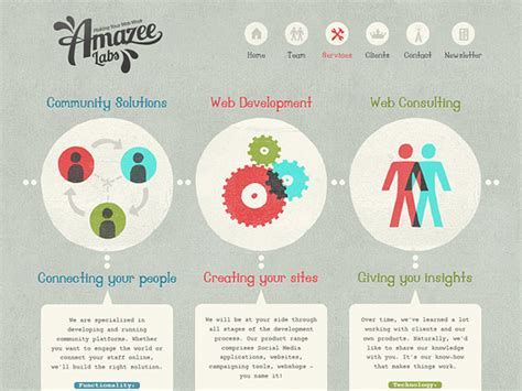 Amazee Labs Website By Mike Kus Daily Design Inspiration For