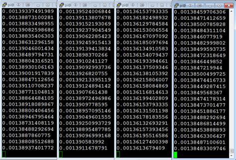 Benchmarking The New Raspberry Pi 2 Pi Plates