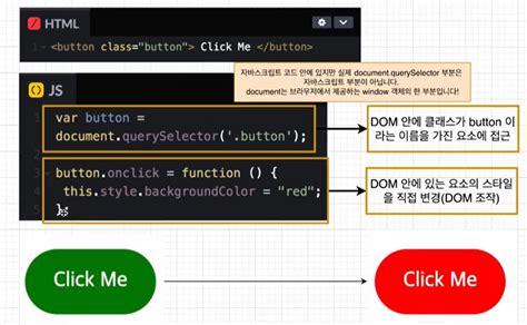 웹 개발 기초 자바스크립트 7 Dom이란