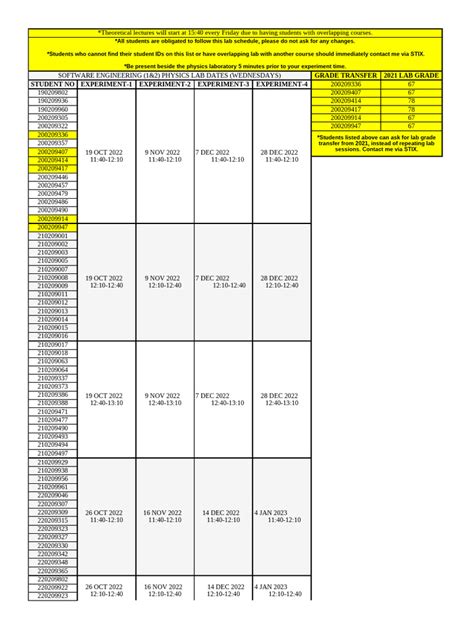 Se 1 2 Lab Groups Pdf