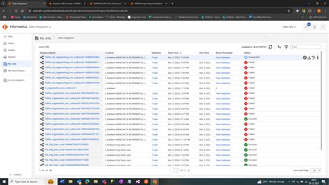 Error Slf4j No Slf4j Providers Were Found