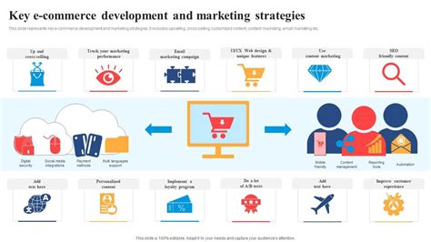 Key E Commerce Development Introduction To E Commerce Marketing
