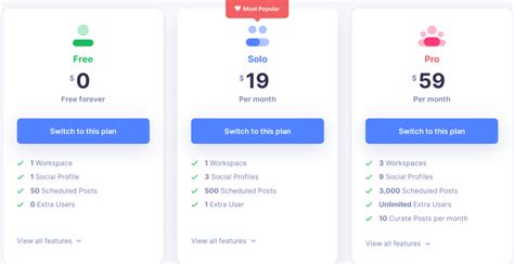 3 Favorite Tools For Automating Social Media Creative Plr