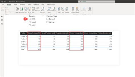 Dynamic Filtering With Field Parameters In Power BI Data Mozart