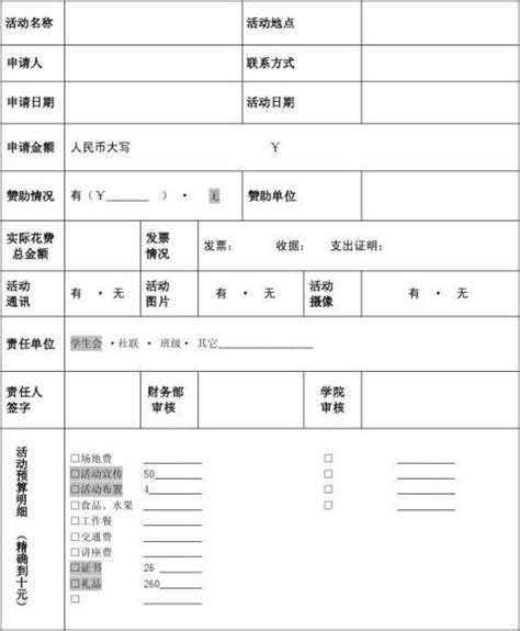 xx活动经费申请表 范文118