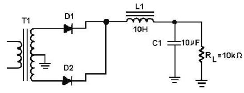 FAILURE ANALYSIS OF AN LC CHOKE INPUT FILTER