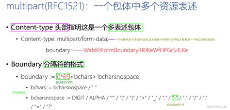 11九 Form表单深入探究 Csdn博客