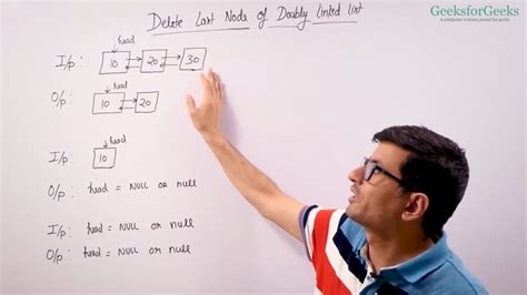 Resolved Linked Lists Problems With Dsa 100daysofdsa Yogesh Mind
