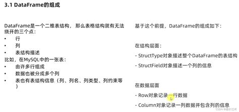 Spark 看看视频每章总结 Csdn博客
