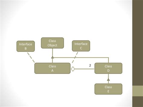 interface subclass and abstract class review ppt download