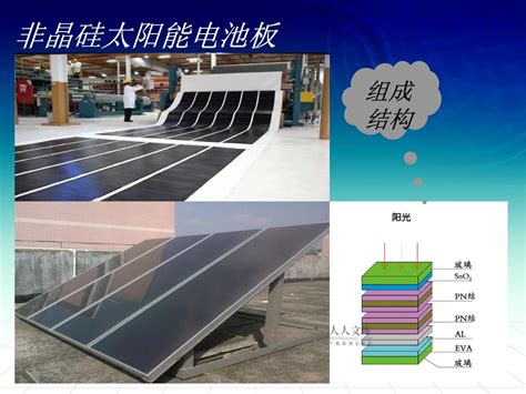 非晶硅薄膜太阳能电池讲解课件 20230815 Ppt 人人文库