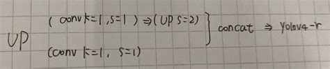 关于yolov4的结构对比学习（yolov4yolov4 Tinyscale Yolov4）yolov4与yolov4tiny Csdn博客