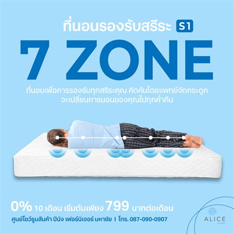 เคยได้ยินคนบอกว่าที่น Alice Mattress By ที่นอนปีนังมหาชัย Facebook