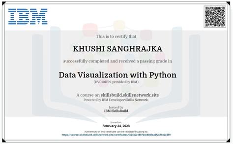 Khushi Sanghrajka On Linkedin Machinelearning Python Ibmdatascience