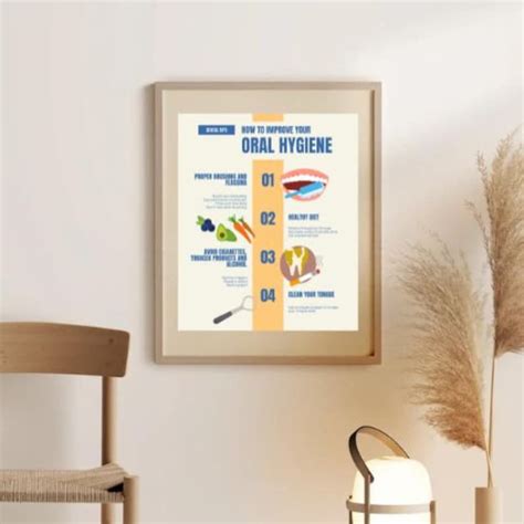 Dental Hygiene Educational Poster Dental Office Decor Dentist Wall