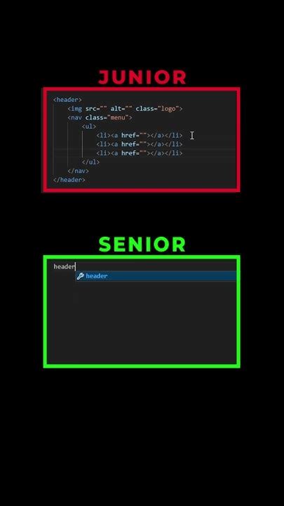 Master Html Emmet Abbreviations In Vs Code Code Html Css Youtube