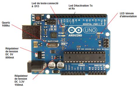 Cours Arduino