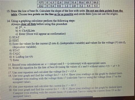 Solved Draw The Line Of Best Fit Calculate The Slope Of Chegg