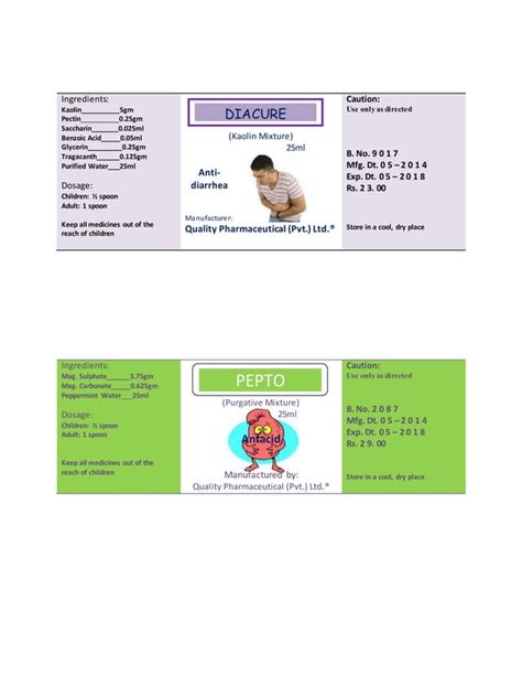 Lable Sample To Be Paste On Dispensing Containers Pdf