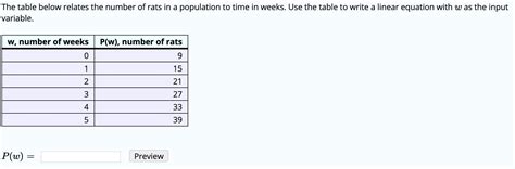 How To Write A Linear Equation From A Table Decoration Examples
