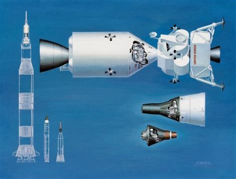 The Space Race Is Over Confusions And Connections